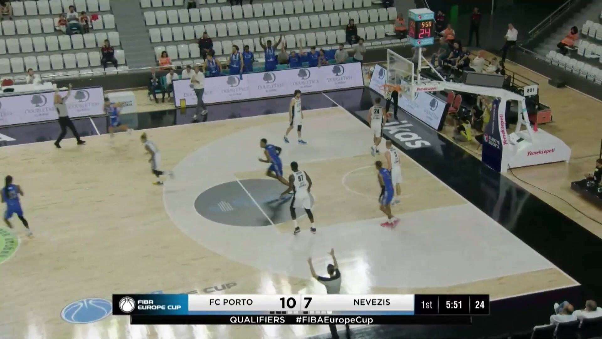 Resumo basquetebol: FC Porto 100-84 Nevezis - FC Porto TV